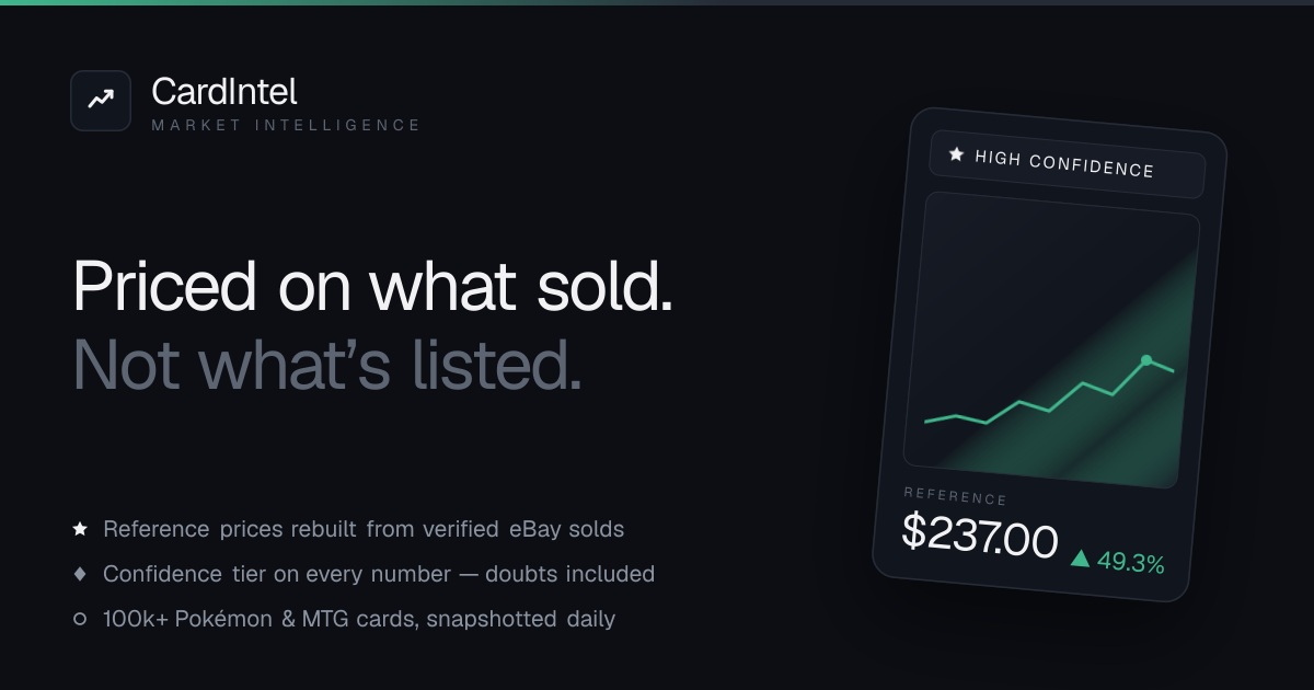 How to Sell Trading Cards: Marketplace Fees Compared (2026) | CardIntel